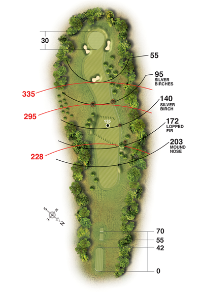 Blairgowrie Golf Club | Rosemount | Lansdowne | Scottish Golf | Perth ...